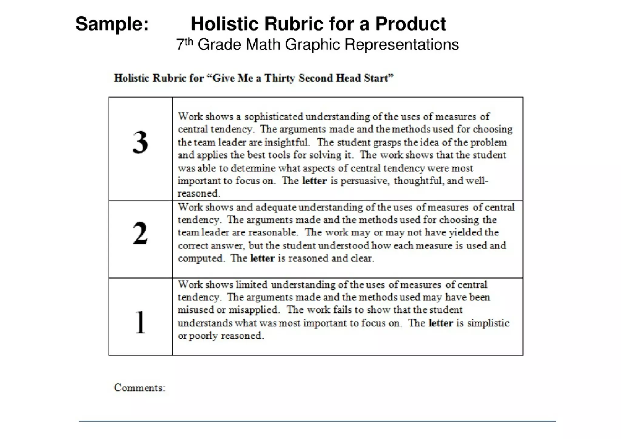 Rubrics For Assessment | PPT