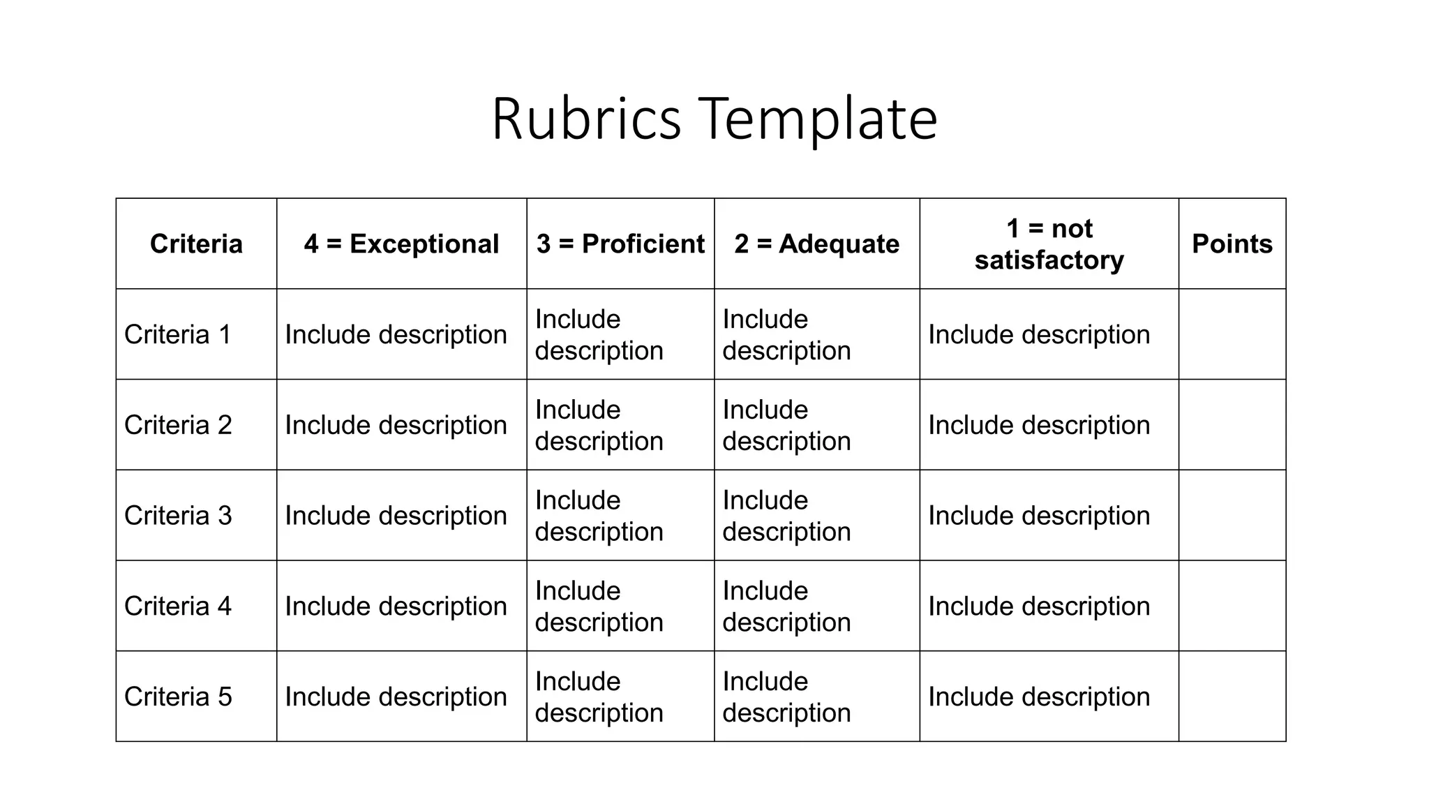 Rubrics for Educational Assessment.pptx