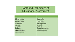 Rubrics for Educational Assessment.pptx