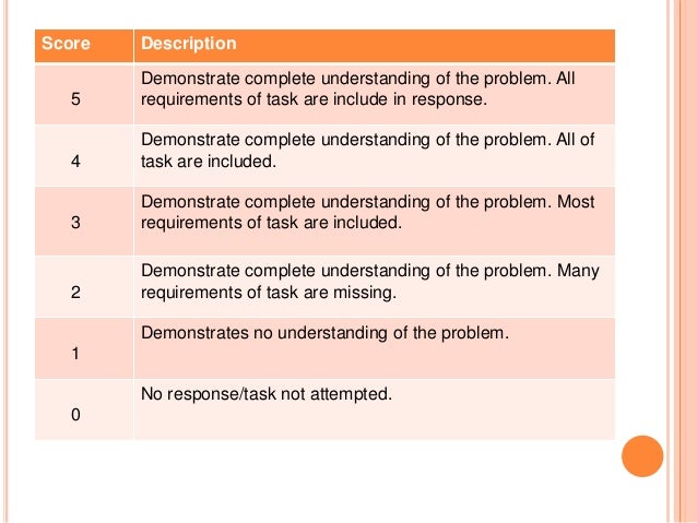 Rubrics for performance assessment