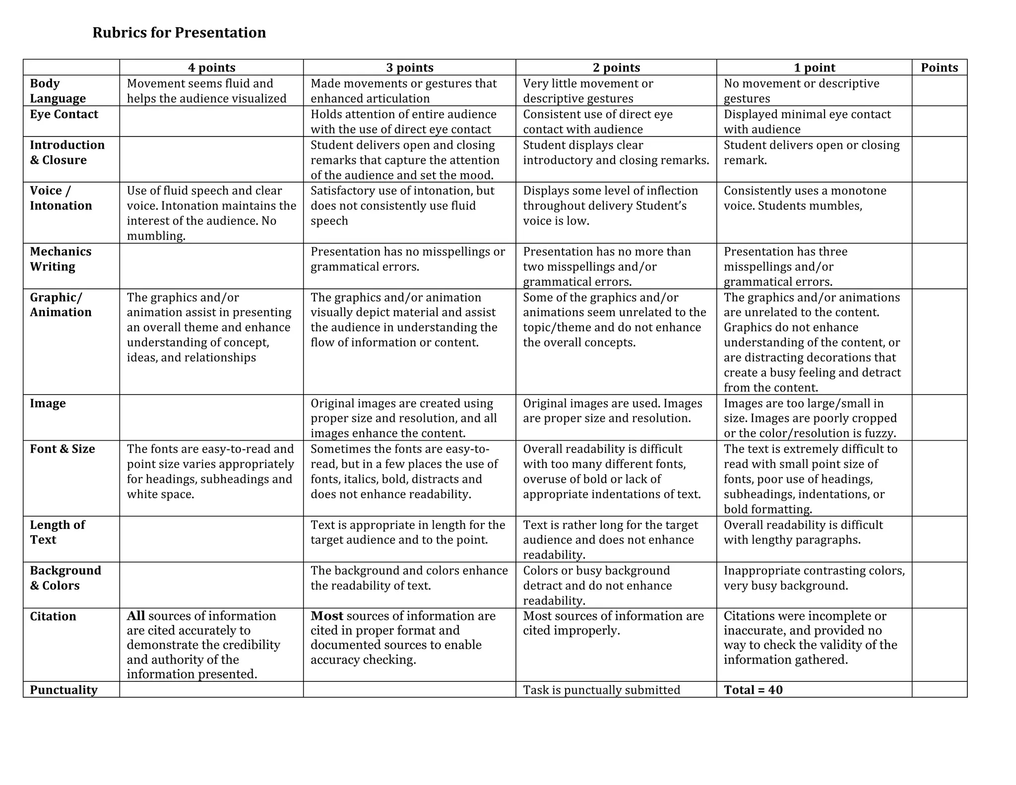 Rubrics for presentation (sea class) 18 19 | PPT