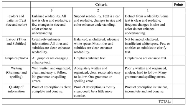 RUBRICS FOR SCIENCE UNITO.pptx