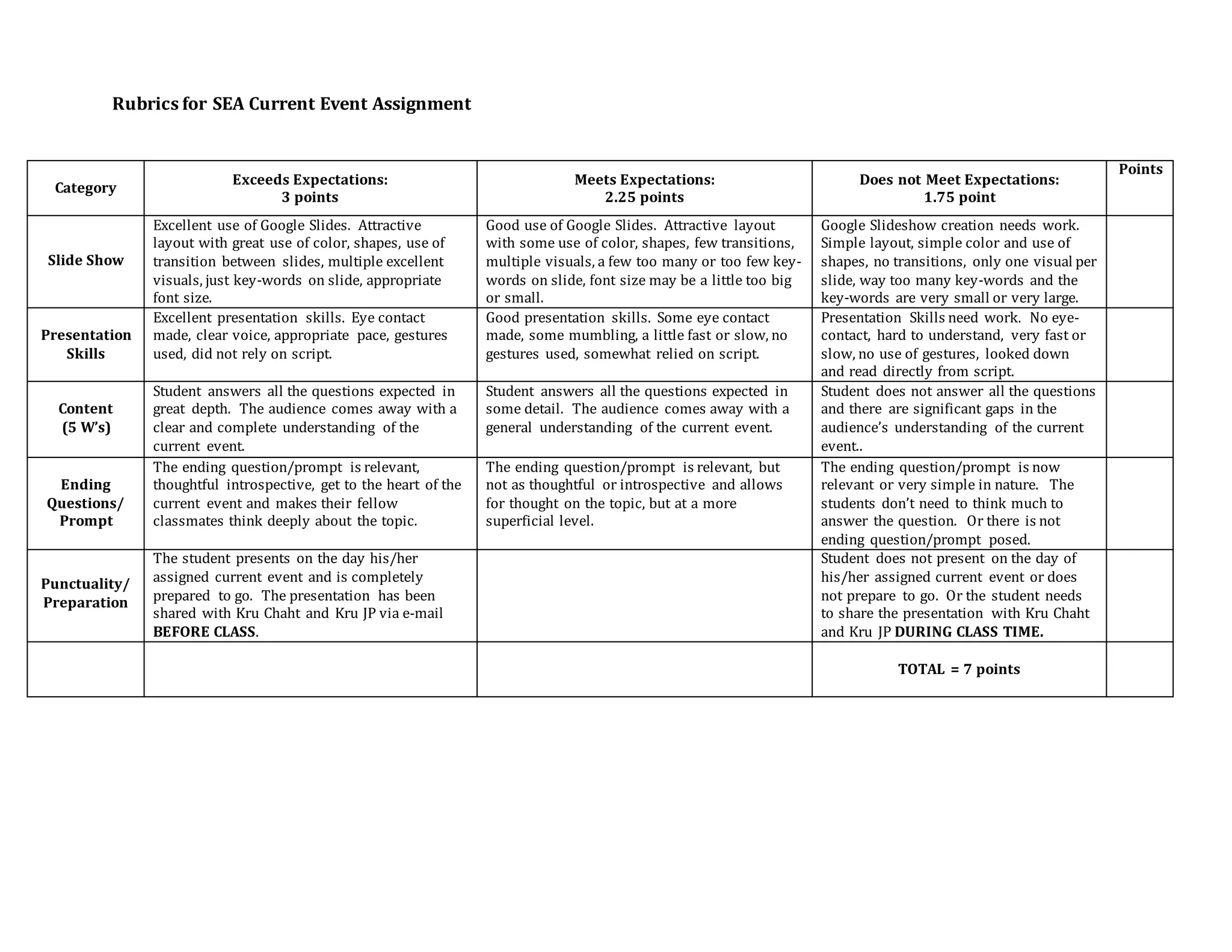 Rubrics for sea current event assignment 18 19 | PPT