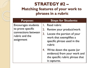 Rubrics for Strategies 4 & 7 | PPTX