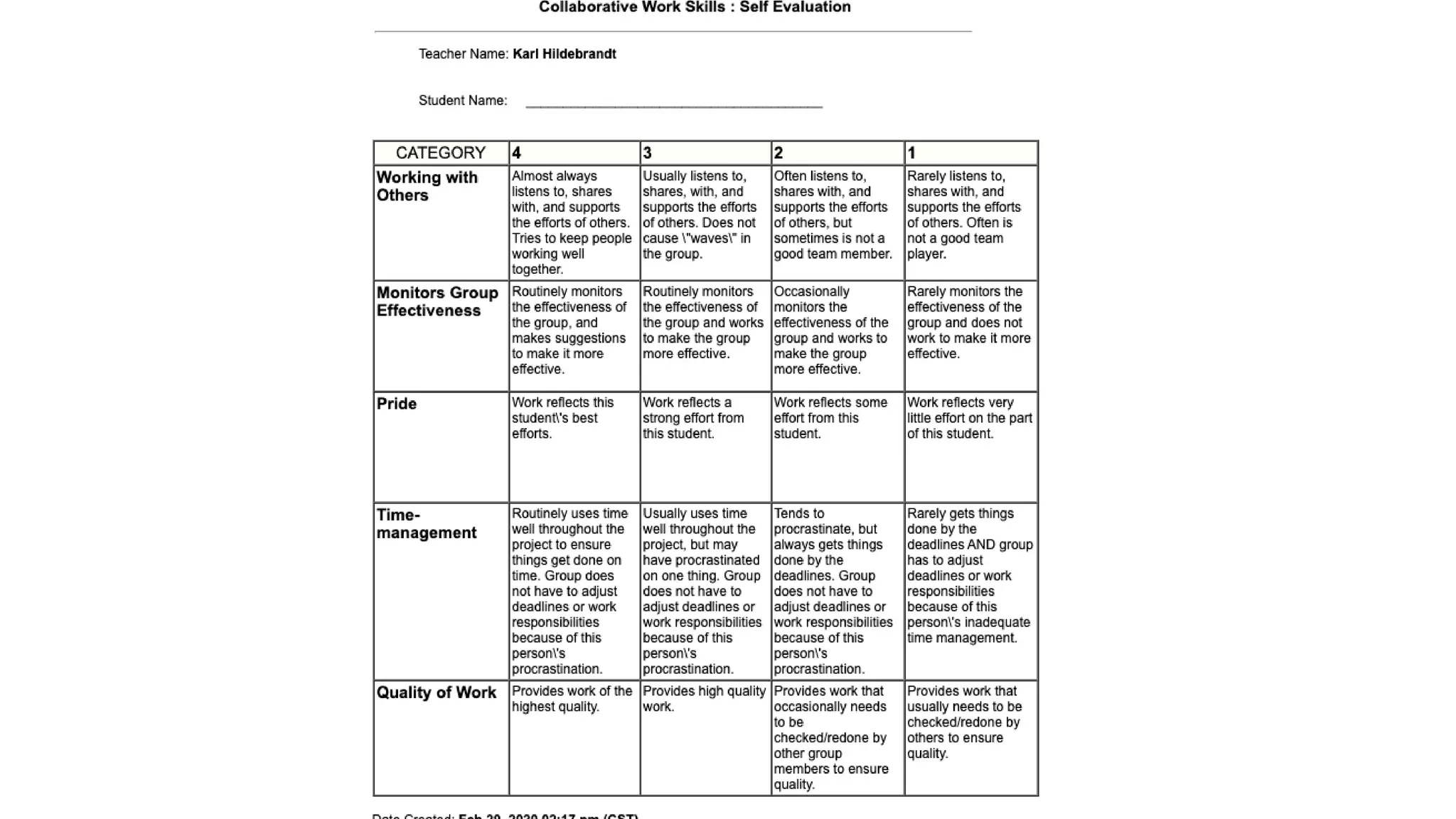 French Rubrics | PPT