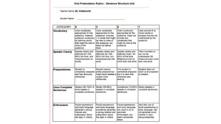 French Rubrics | PPT