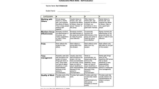 French Rubrics | PPT