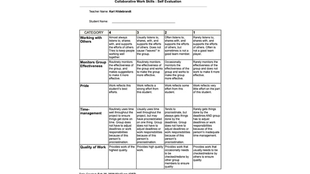 French Rubrics | PPT