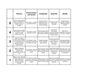 Rubric_Speaking.pdf