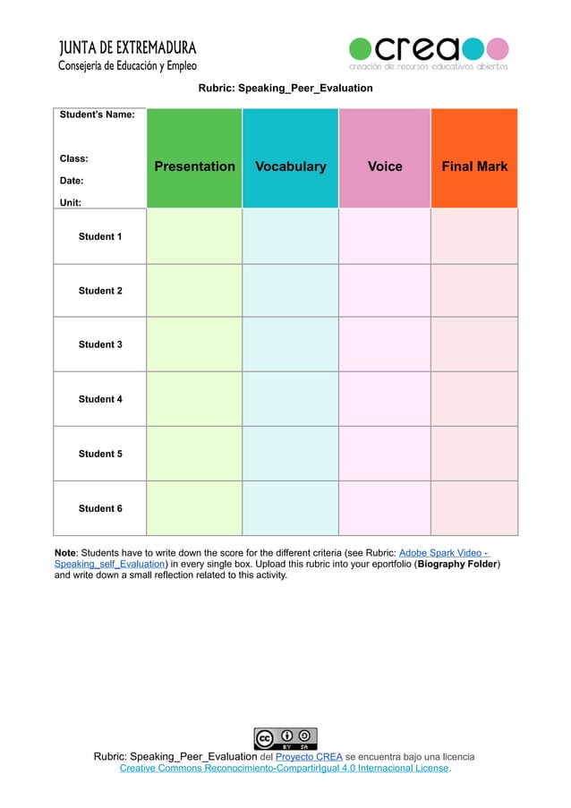Rubric speaking peer_evaluation | ODT | Educational Assessment | Education