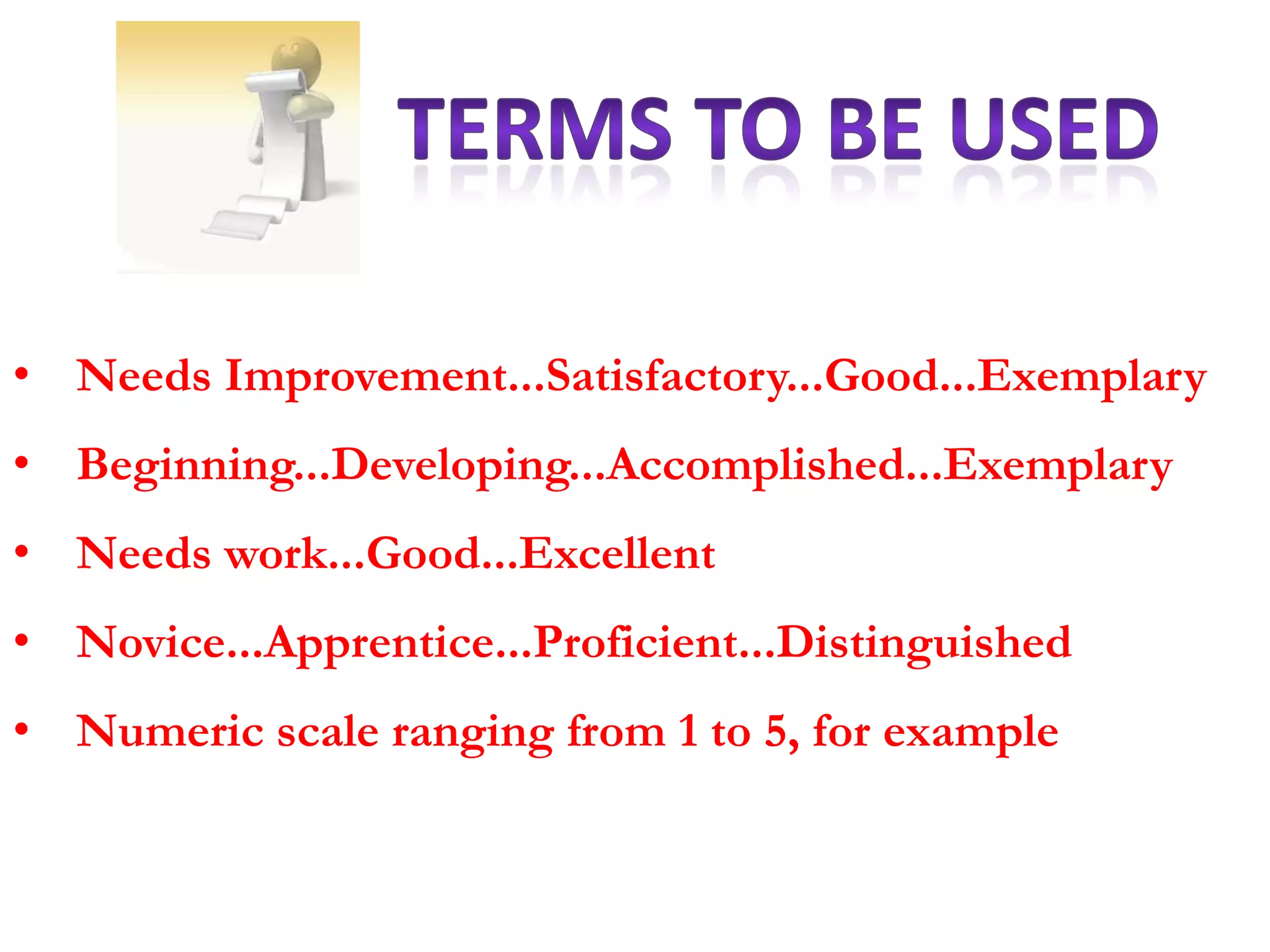 Rubrics ppt | PPSX