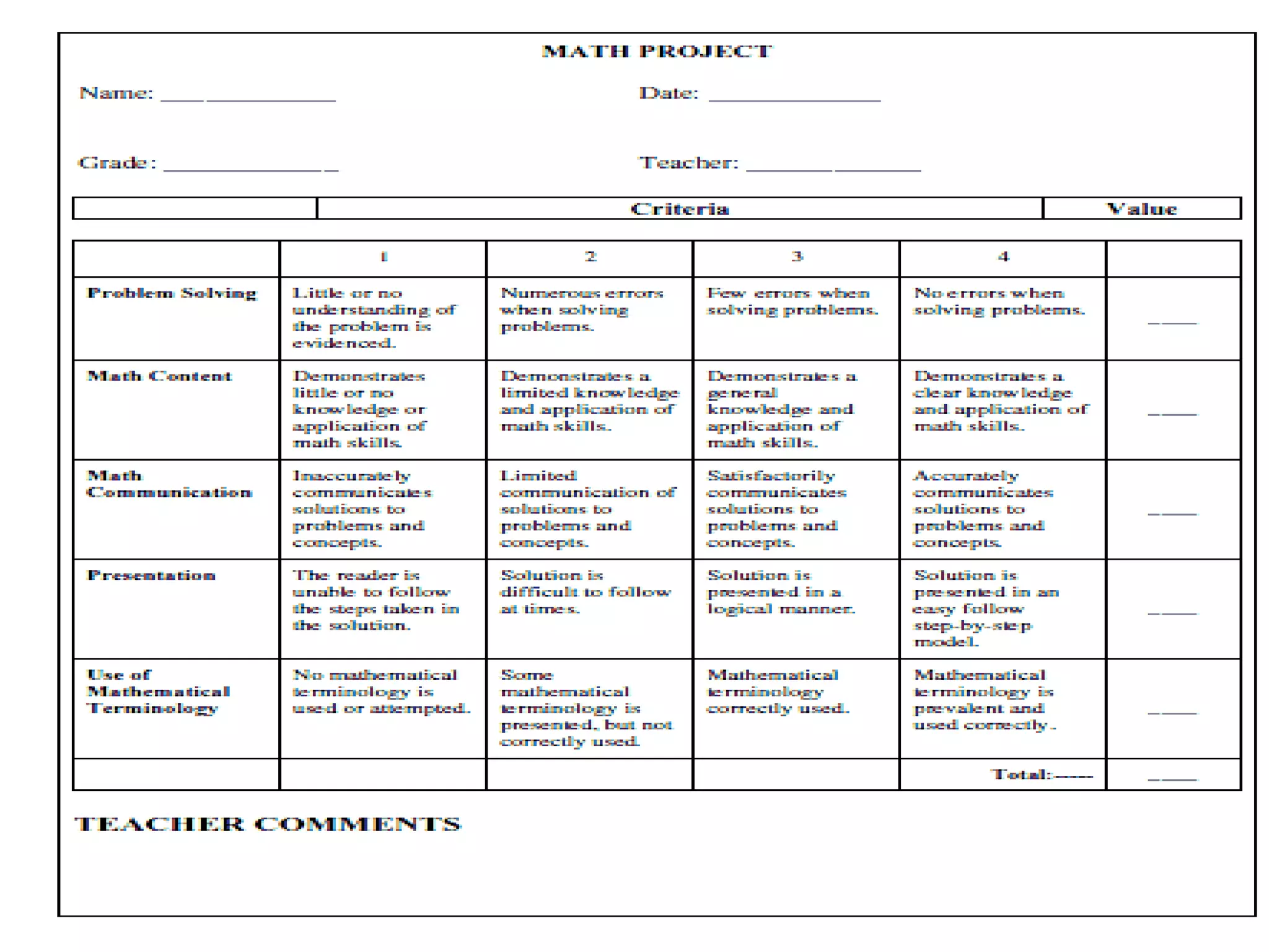 Rubrics ppt | PPSX