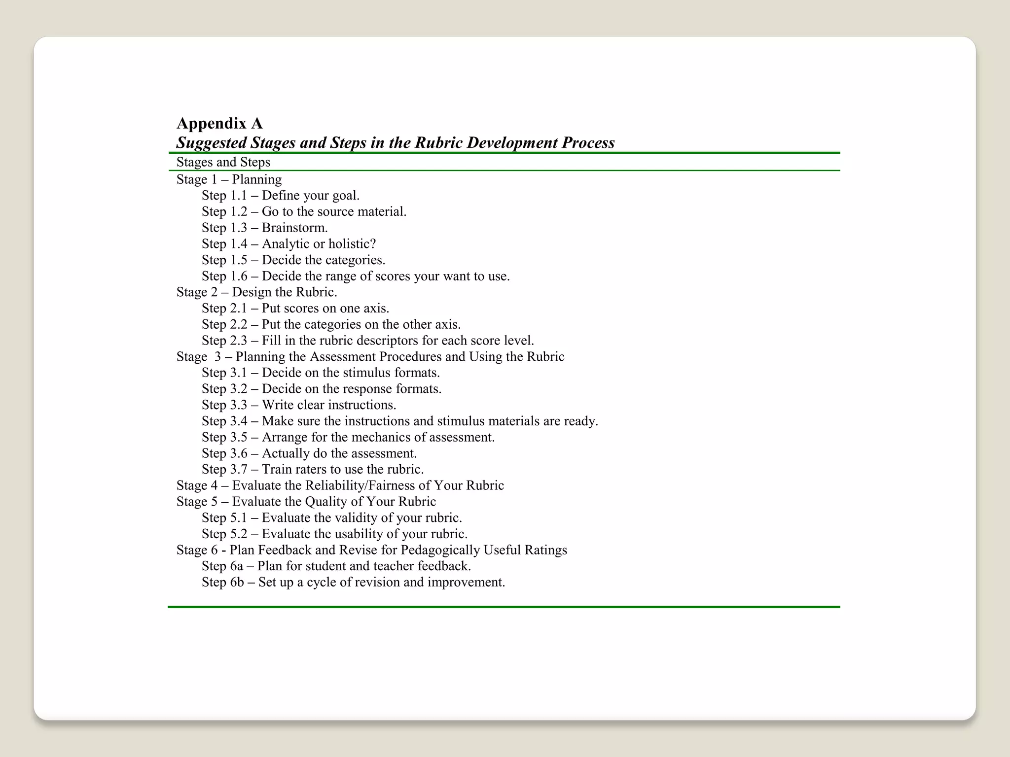 Developing Rubrics for Language Assessment with Dr. JD Brown | PDF