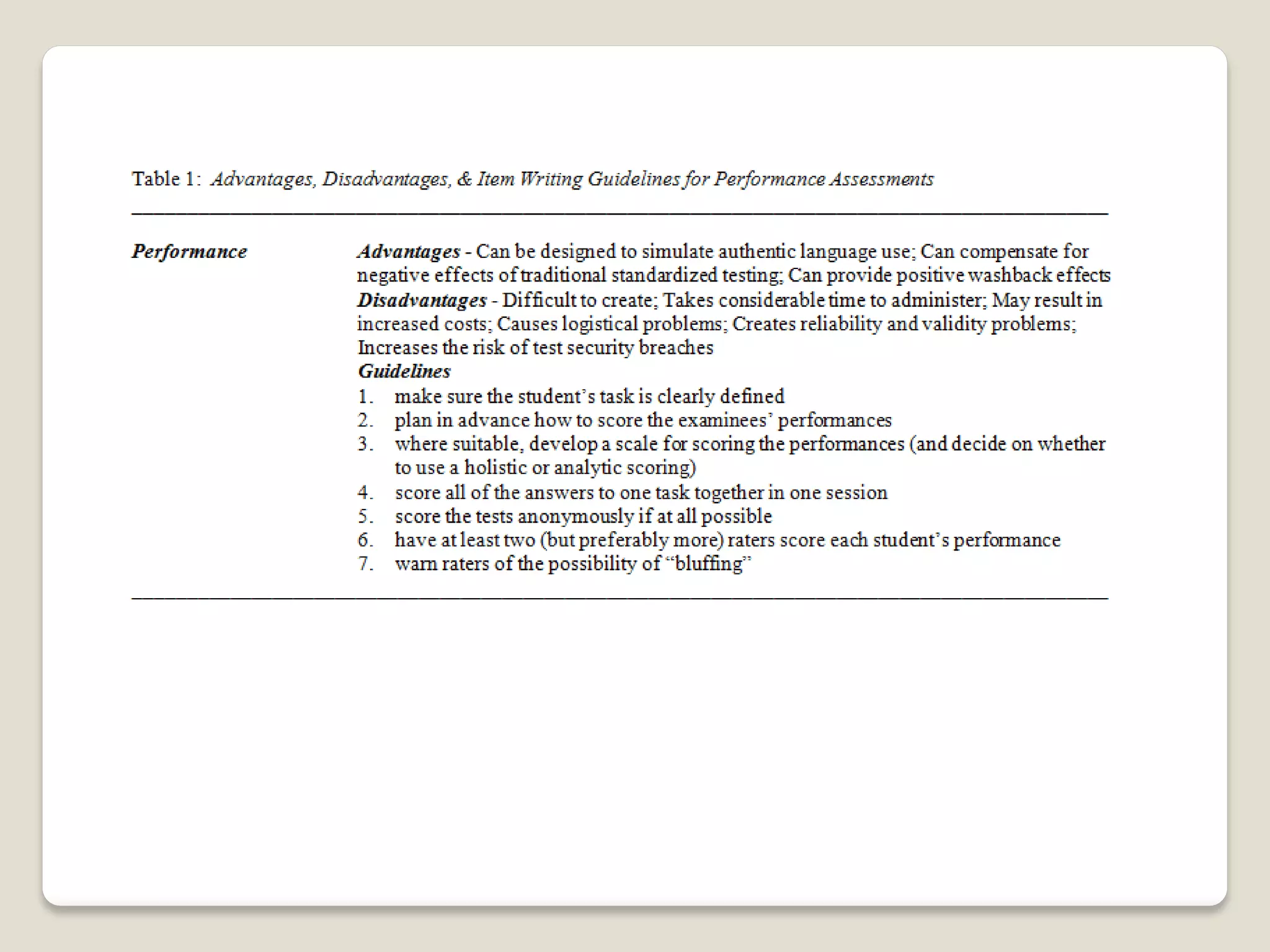 Developing Rubrics for Language Assessment with Dr. JD Brown | PDF