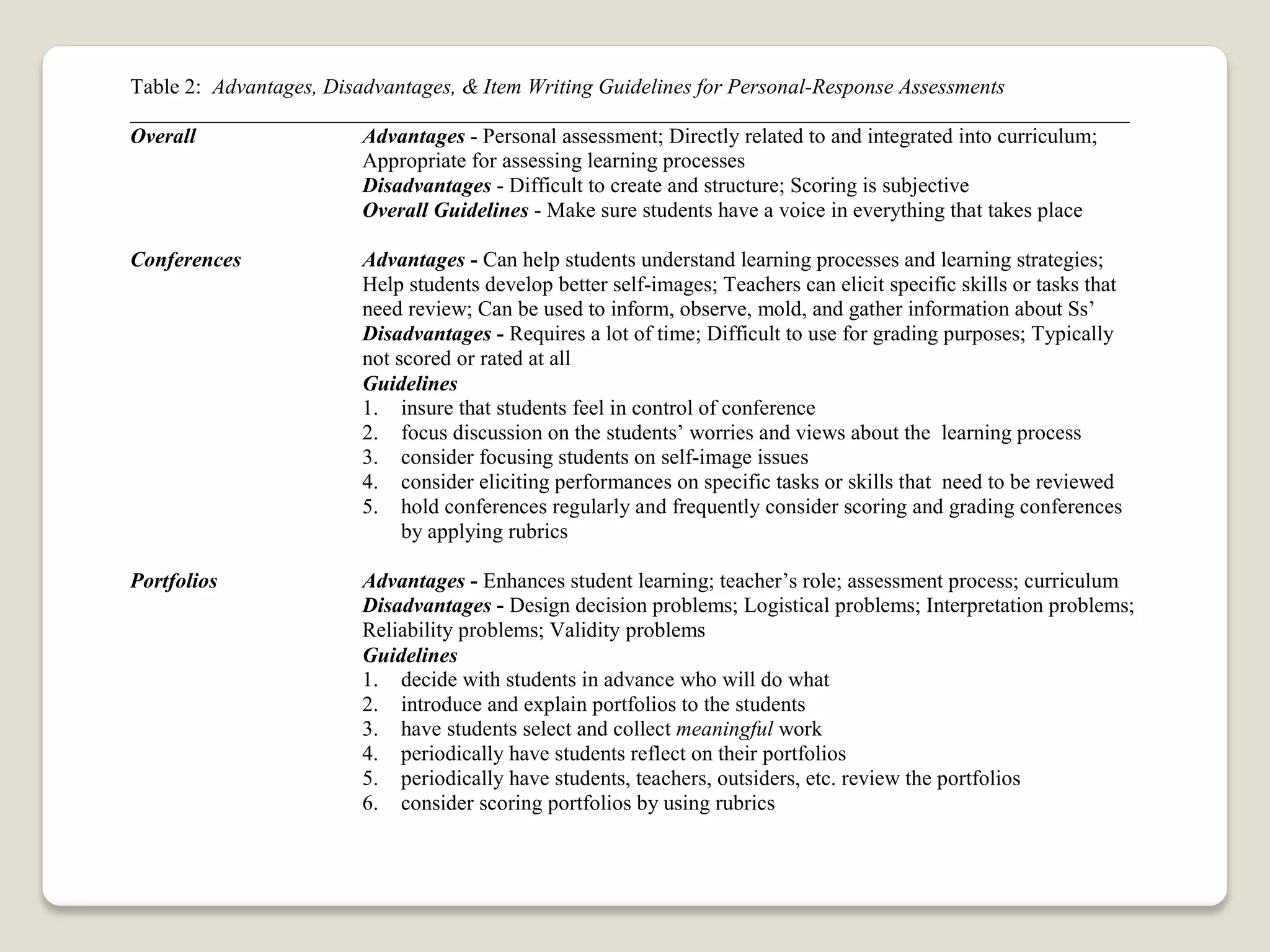 Developing Rubrics for Language Assessment with Dr. JD Brown | PDF