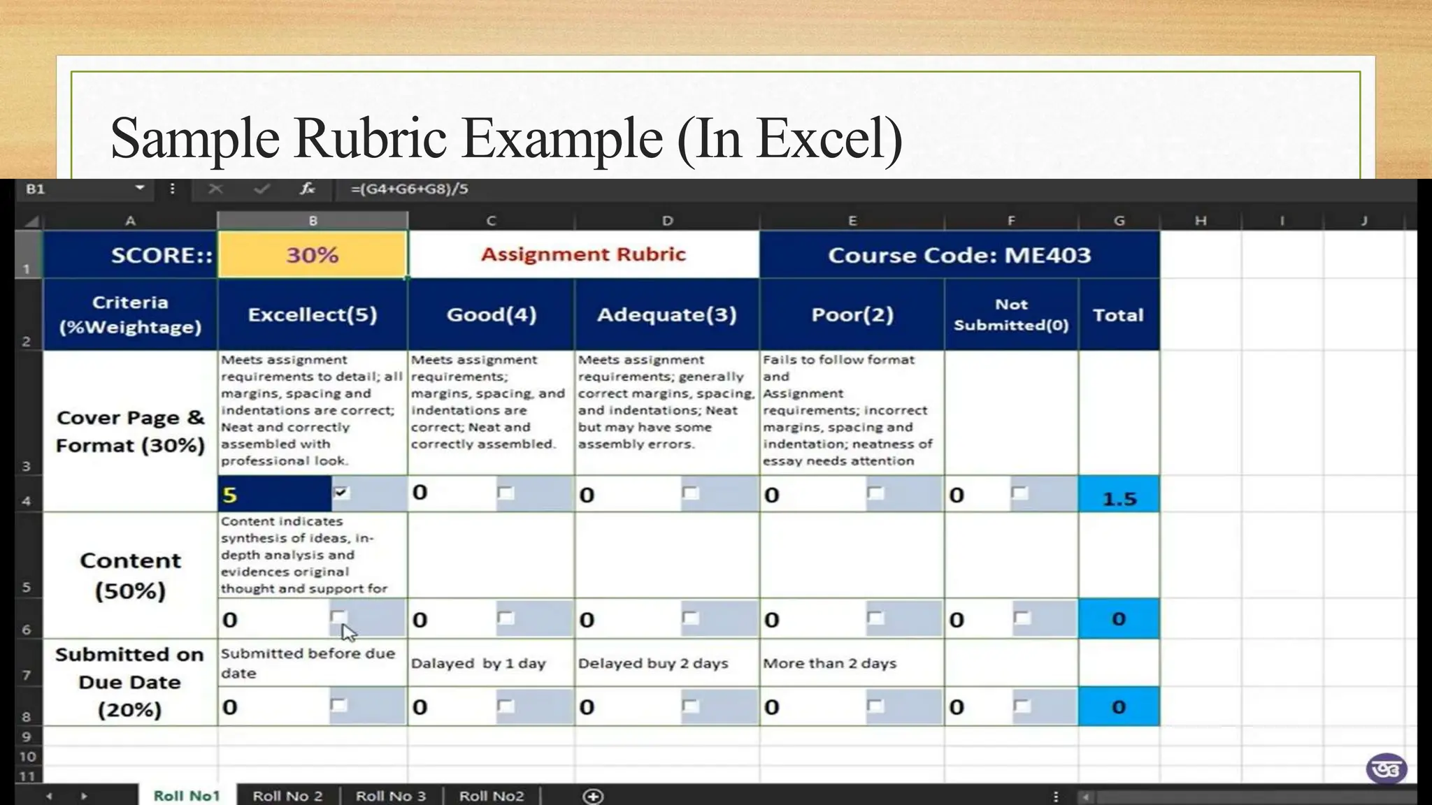 rubrics presentation for students and th | PPT