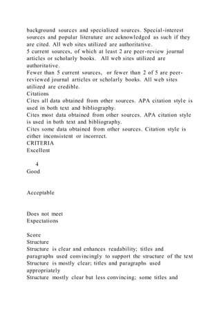 Rubrics research paper and presentation rubric for the final p | DOCX