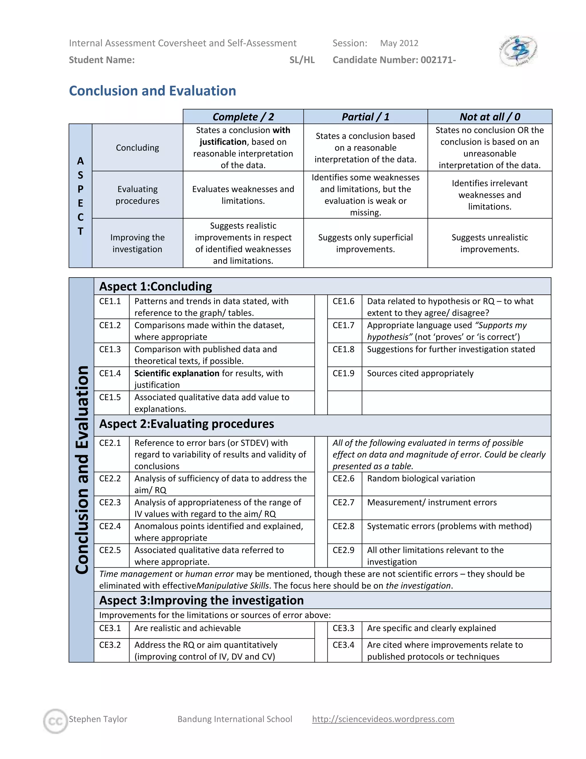 Rubrics & Self Assessments Online Submission | DOTX