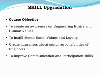 Rubrics & Skill Upgradation in Computer Engineering.pptx