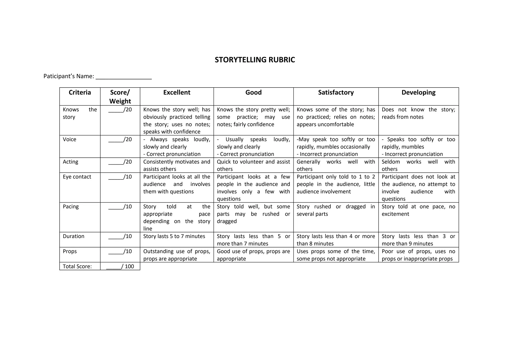 RUBRIC STORYTELLING COMPETITION.docx