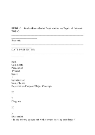 Student PowerPoint Presentation Rubric | PDF