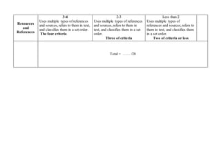 Rubric task for lesson about energy | PPT