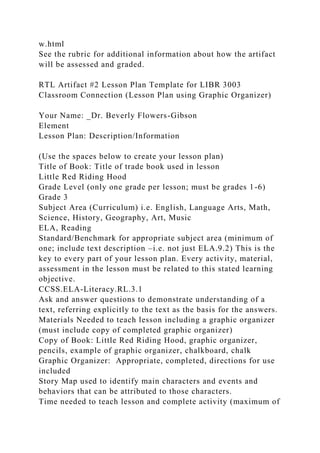 Rubric (This rubric will be used to gradescore your personal r.docx