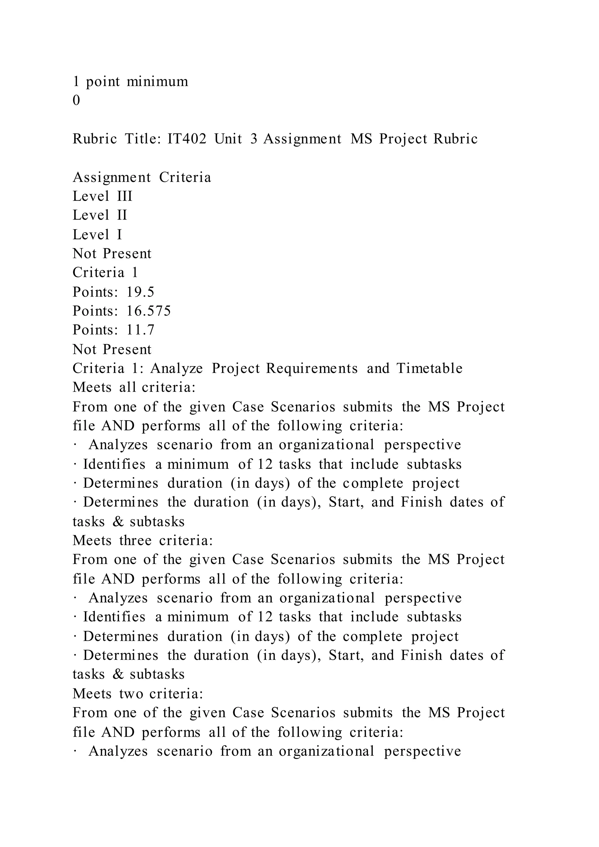 Rubric Title IT402 Unit 1 Assignment 1 RubricAssignme | DOCX