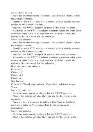 Rubric Title IT402 Unit 1 Assignment 1 RubricAssignme | DOCX
