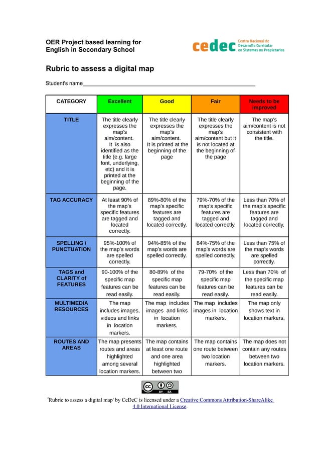 Rubric to assess a digital map | ODT | Educational Assessment | Education