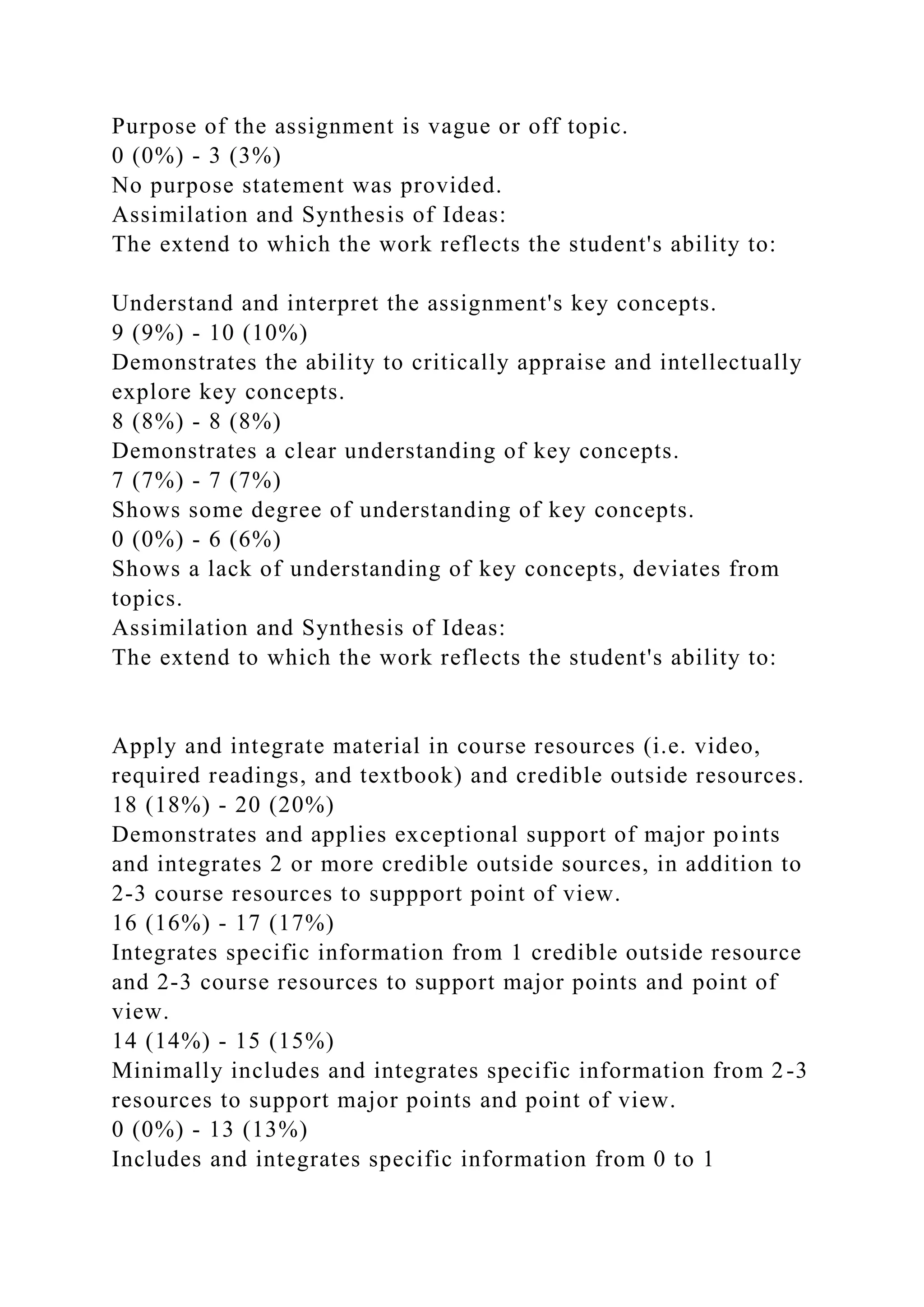 Rubric to follow for week 10 Assignment pathophysiology.Ex.docx