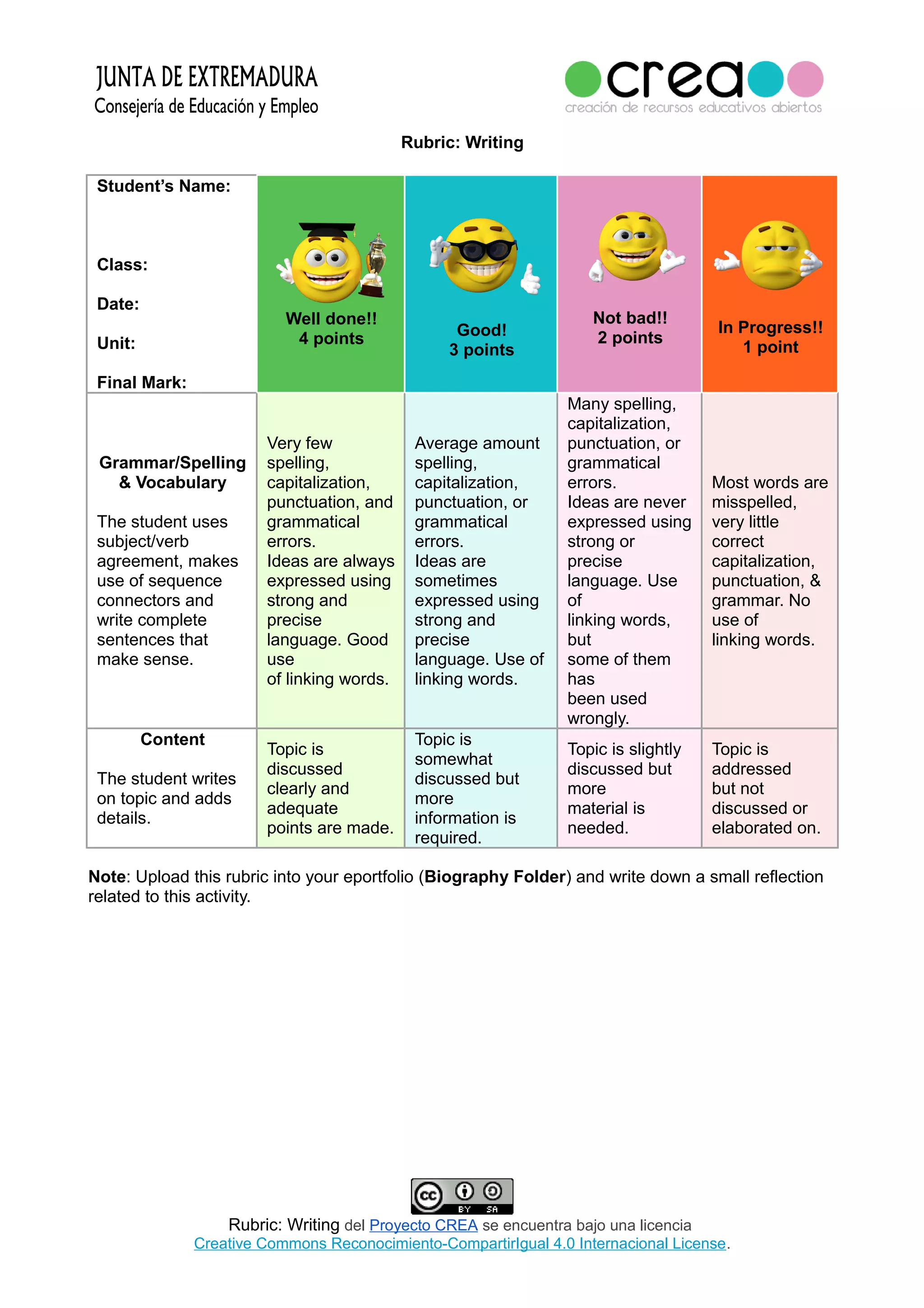 Rubric writing | PDF