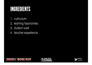 RUBRIC WRITING WORKSHOP | PPT