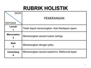 Rubrik | PPTX