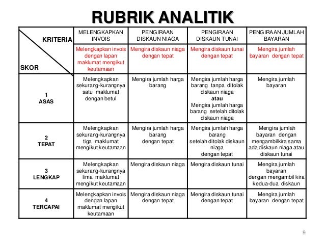 Rubrik