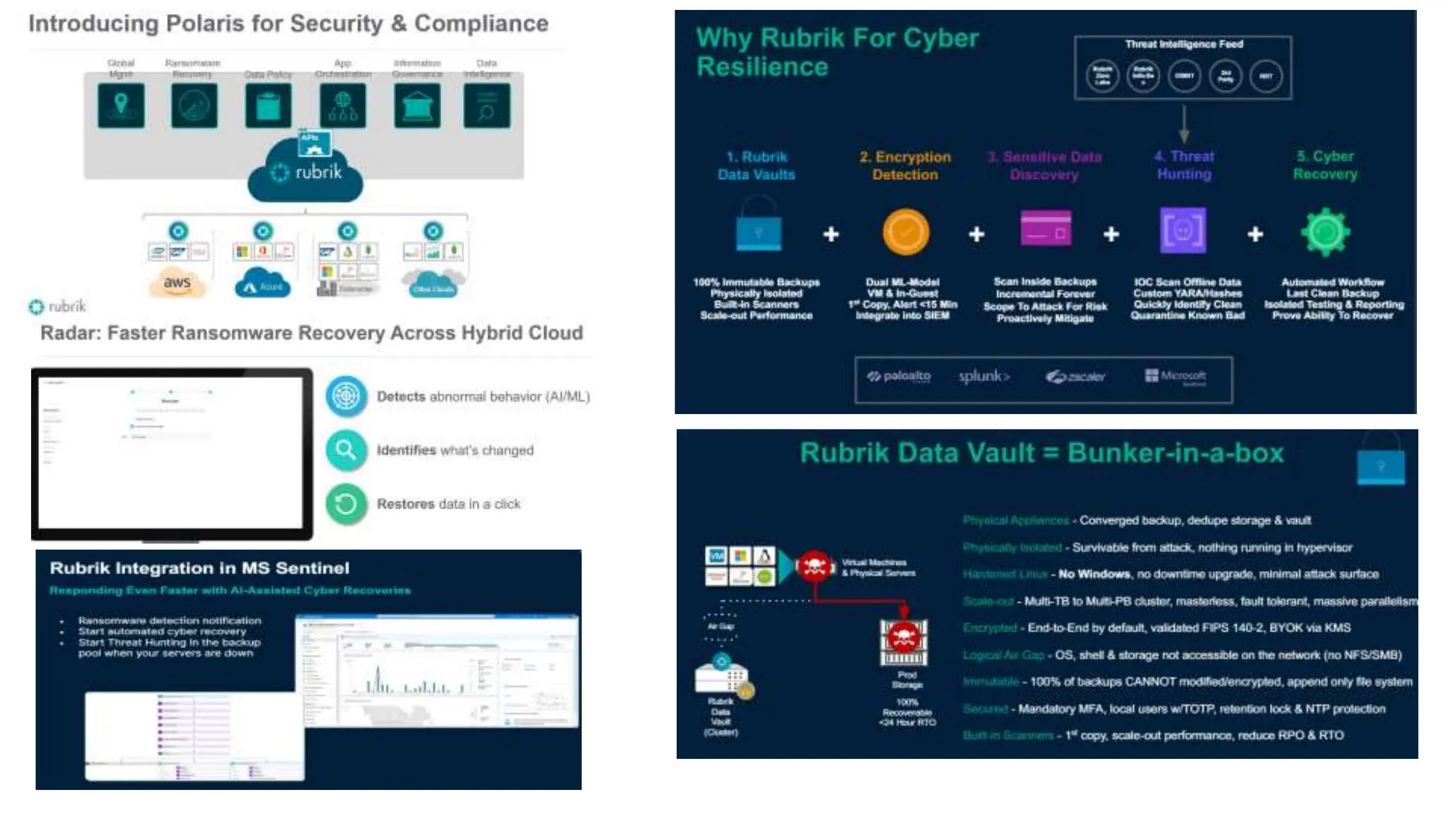 Rubrik -Back up solution for Ransomware recovery Proj.pptx