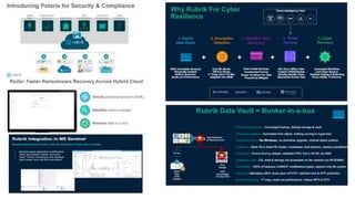 Rubrik -Back up solution for Ransomware recovery Proj.pptx