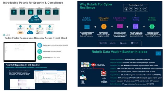 Rubrik -Back up solution for Ransomware recovery Proj.pptx