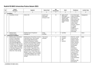 PO BKD ini bertujuan untuk: a. memberikan pedoman operasional ...