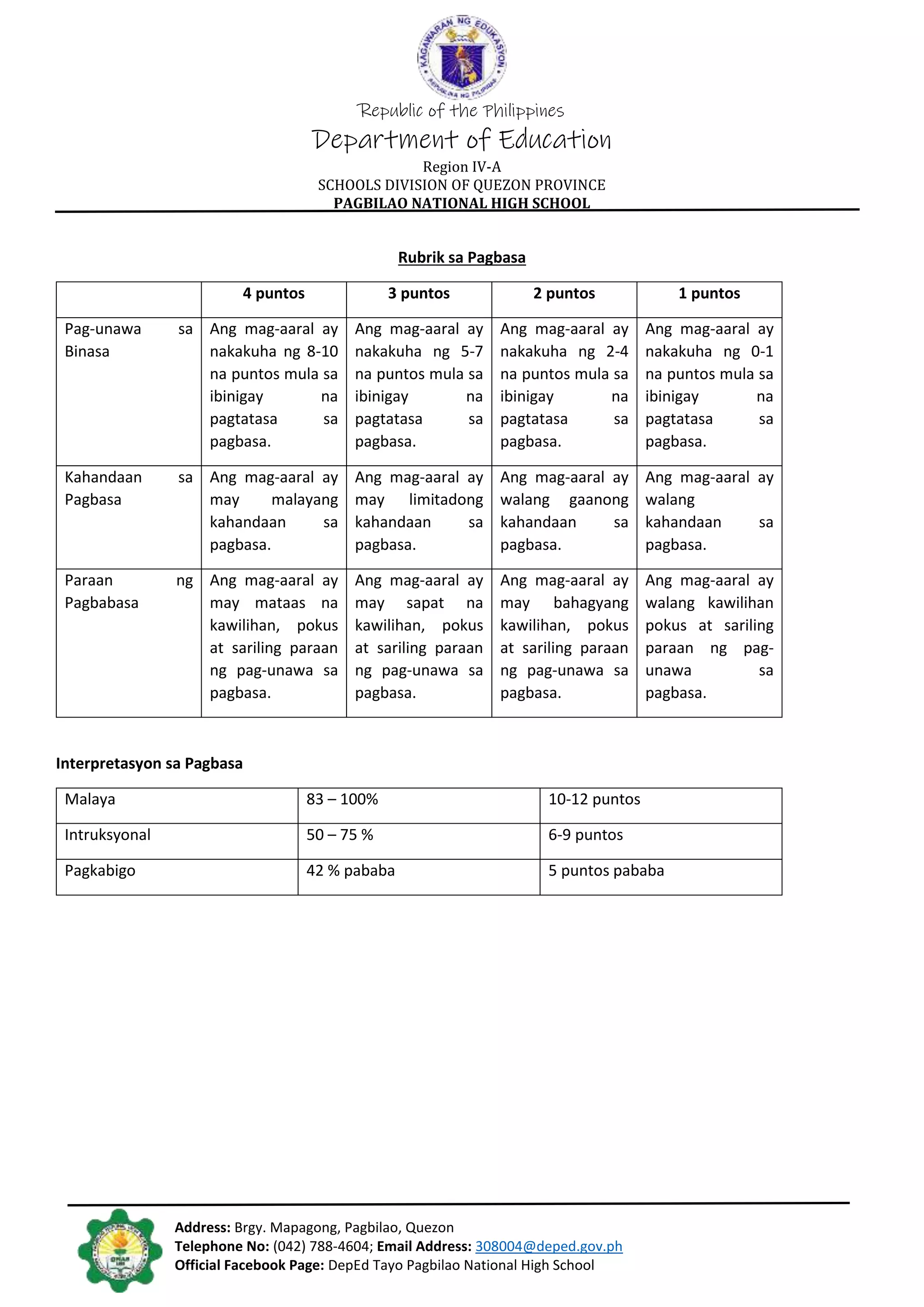 Rubrik-sa-Pagbasa.docx
