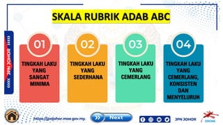 RUBRIK ADAB ABC KRMJ NEGERI JOHOR TAHUN 2023 | PDF