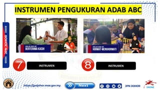 RUBRIK ADAB ABC KRMJ NEGERI JOHOR TAHUN 2023 | PDF