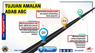RUBRIK ADAB ABC KRMJ NEGERI JOHOR TAHUN 2023 | PDF
