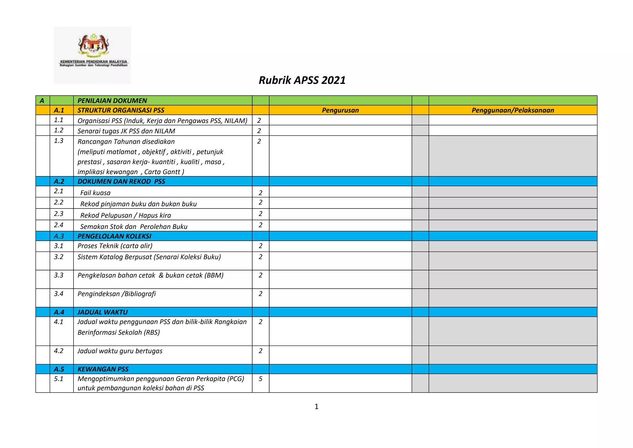 RUBRIK APSS 2021 V6 LATEST 29.3.21 (1)_Taklimat GPM September 2021.doc