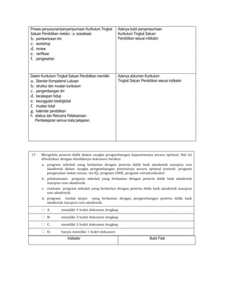 RUBRIK DAN BUKTI FISIK SESUAI APLIKASI.docx