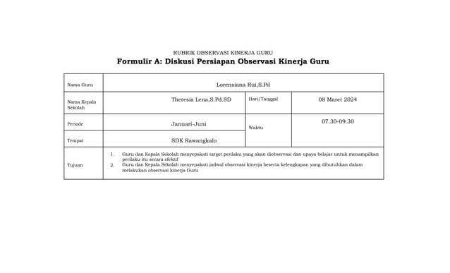 Contoh Rubrik Observasi Kinerja Guru.docx