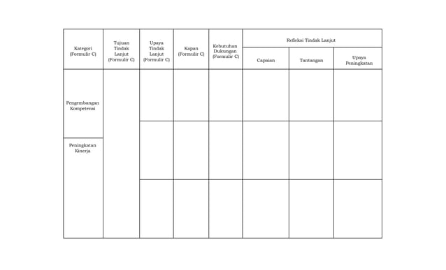 Contoh Rubrik Observasi Kinerja Guru.docx