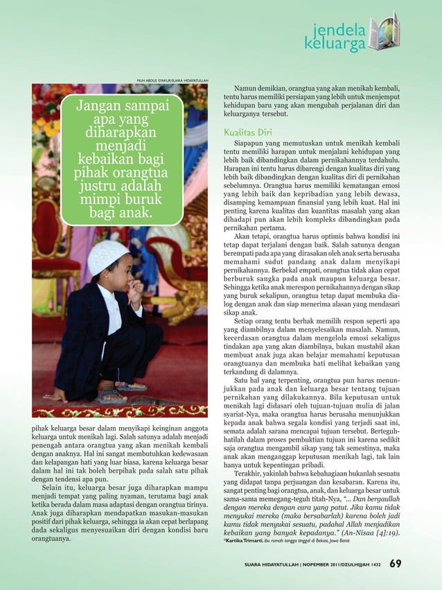 Rubrik Parenting Jendela Keluarga Majalah Hidayatullah | PDF