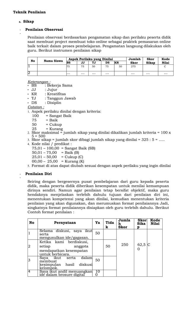 RUBRIK PENILAIAN - AISYAH SAFITRI HAYATI.pdf