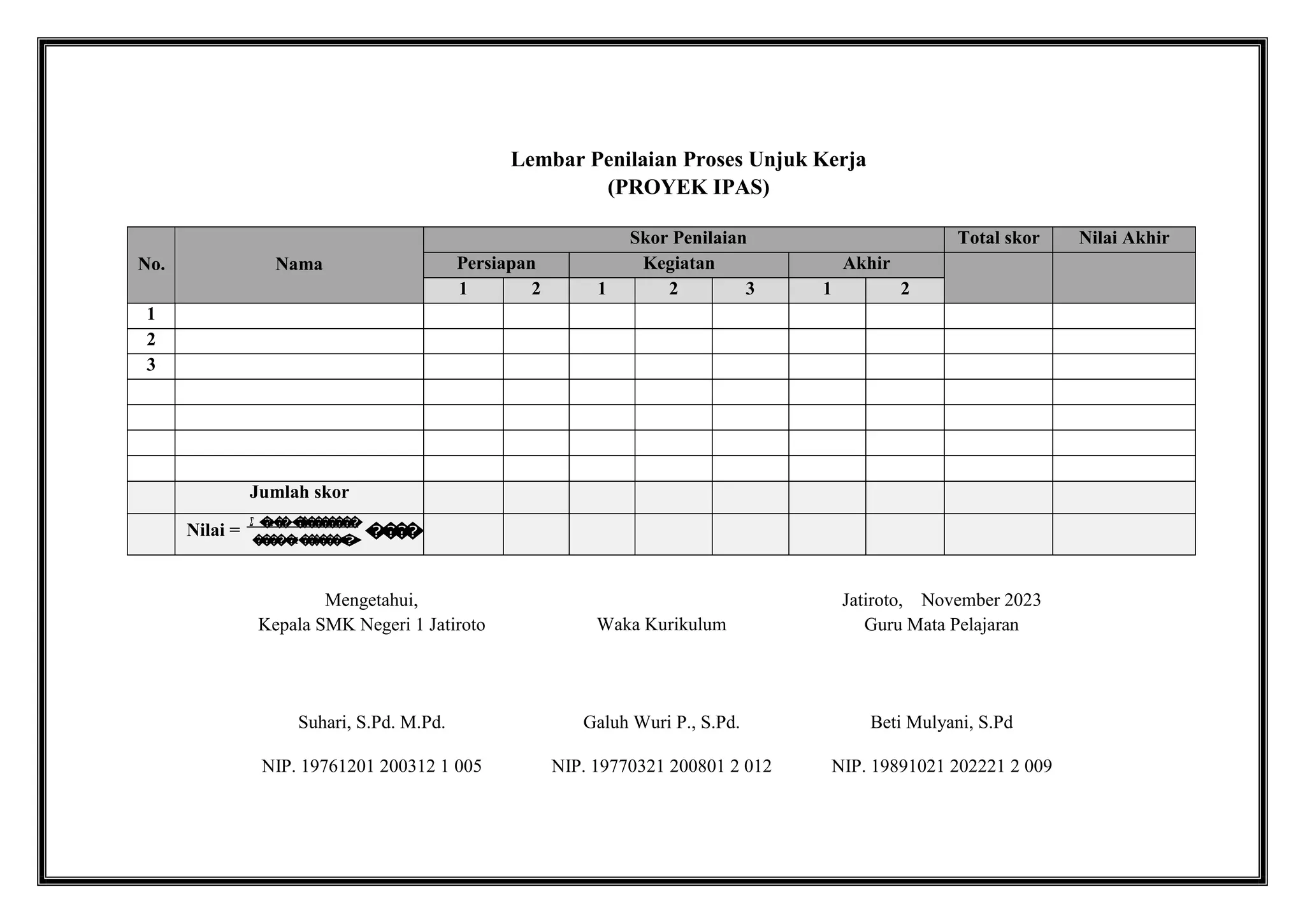 Rubrik Penilaian Bahasa Inggris (X).docx